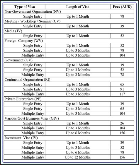 Ethiopian Embassy Visa Application Form For Eritrean Form Resume