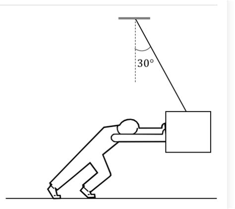 Homework And Exercises How To Solve The Force Acting On The Box Which Is In Equilibium