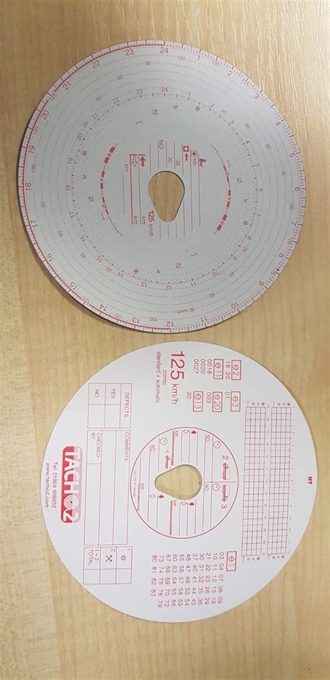 Tachograph Analogue Charts T1t2 125kph Red Combi Tachograph Supplies