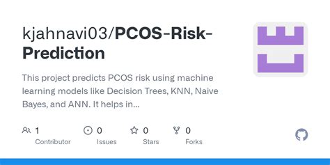 GitHub Kjahnavi PCOS Risk Prediction This Project Predicts PCOS Risk Using Machine Learning
