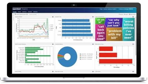 Announcing Opentext Experience Cloud Ce 21 4 Opentext Blogs