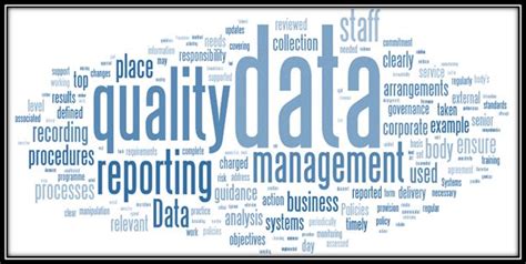 Data Quality Management Standards And Best Practices