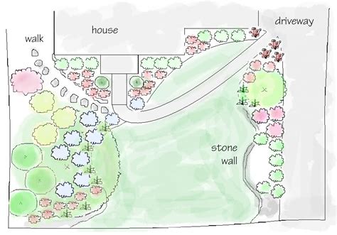 Little Grasshopper Kick A Garden Plan Bower Power