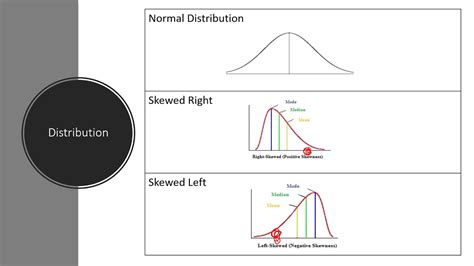 What Is Center Spread At Shelley Morgan Blog
