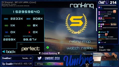 44 Best Dj Sharpnel Images On Pholder Osugame Psx And Stepmania
