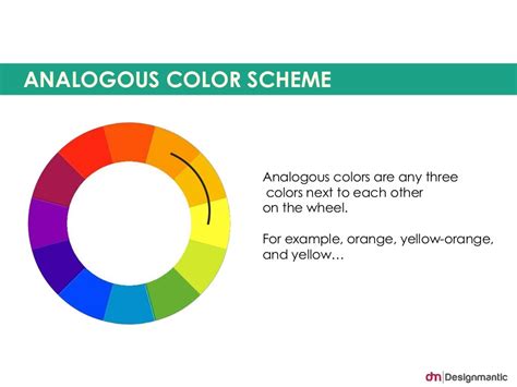 ANALOGOUS COLOR SCHEME Analogous Colors