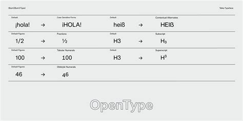 Telka Typeface On Behance