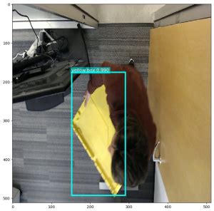 Training The Amazon SageMaker Object Detection Model And Running It On AWS IoT Greengrass Part