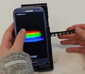 Handheld Spectral Analyser Turns Smartphone Into Diagnostic Tool Juta MedicalBrief