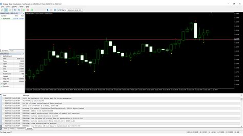 Fast Fractals Buy Trading Indicator For Metatrader 5