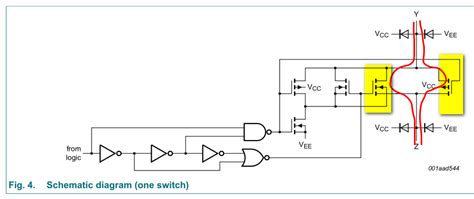 Digital Logic Analog Mux With Active Low Enable I P And O P State When Enable Is High
