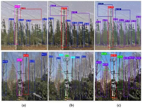 idp yolov9 improvement of object detection model in severe weather