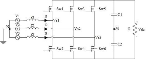 1 Three Phase Pwm Boost Rectifier Download Scientific Diagram
