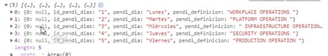 Angular Obtener Elemento De Un Array En Json Stack Overflow En Español