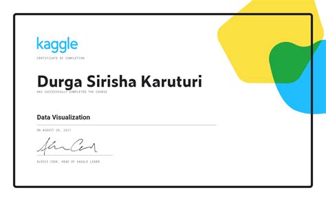 Durga Sirisha Karuturi Completed The Data Visualization Course On Kaggle