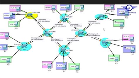 Advanced Switching Networking Project Using Packet Tracer Vlans Vtp