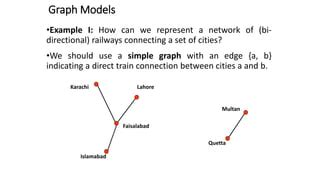 Graphs Models Terminology PPTX