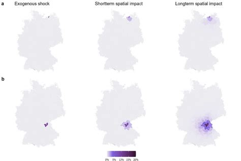 Simulated Spatial Impact For A Remote Region Rostock A And A
