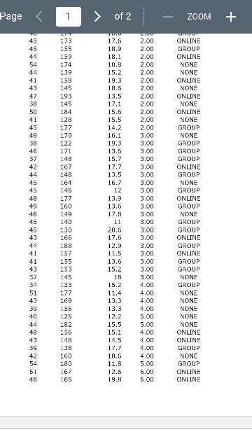 Use The Dependent Variable Labeled Y And One Of The