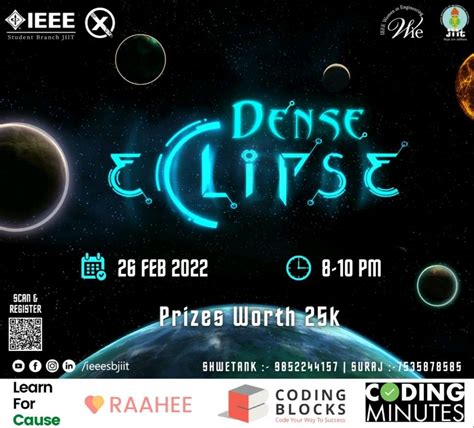 Avni Arora On Linkedin Coding Event Cp