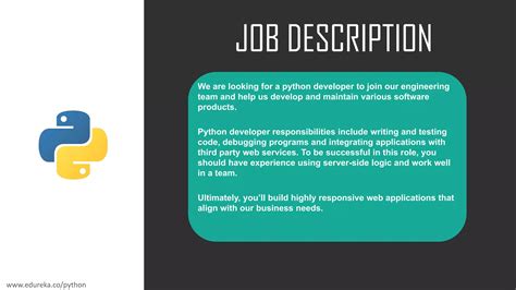 Python Developer Resume Python Developer Skill Set Jobs Roles And