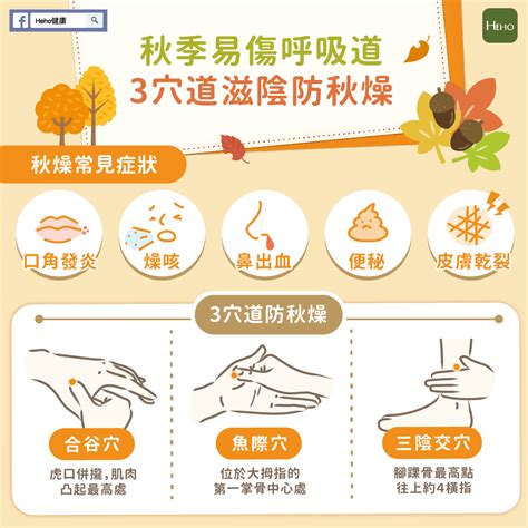 秋季易傷呼吸道，3穴道滋陰防秋燥 Heho健康