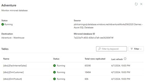 Fabric And Azure Sql In A Few Clicks Mirroring A Database Simple Talk