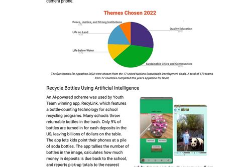 2022 Appathon Blog General Discussion Mit App Inventor Community