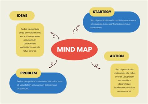 Mind Map Simple
