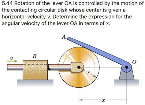 5 44 Rotation Of The Lever Oa Is Controlled By The Motion Of The Contacting Circular Disk Whose