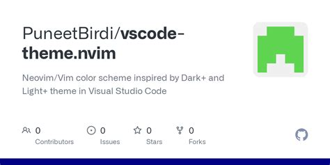 Github Puneetbirdivscode Themenvim Neovimvim Color Scheme