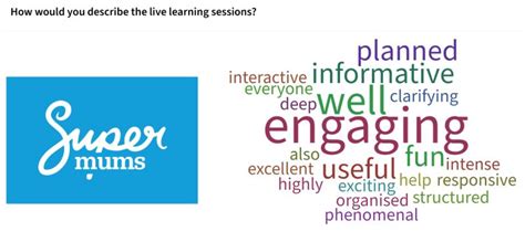 Salesforce Salesforcepartner Salesforceconsultant Crm Salesforcetips… Liam Oshea