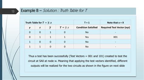 Boolean Difference Examples PPT