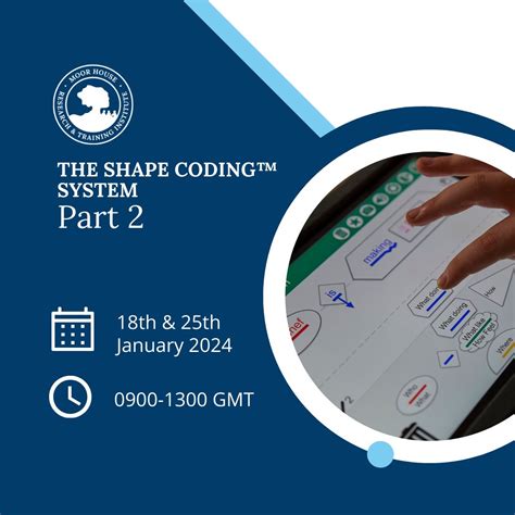 Moor House Research And Training Institute On Linkedin Courses