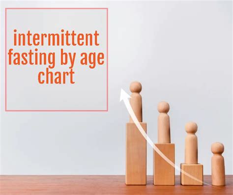 Intermittent Fasting By Age Chart Bariatric Station