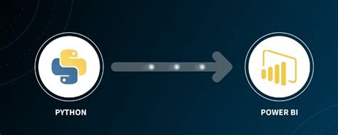 Python E Power Bi Companheiros Não Concorrentes