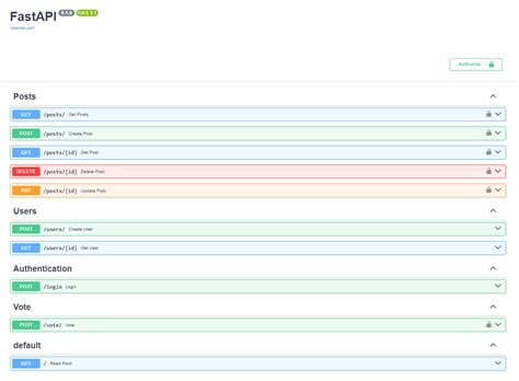 github rip3rq fastapi course fast api docker docker compose