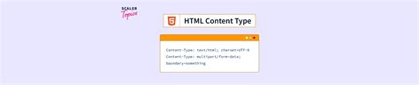 What Is The Use Of Content Type In Html Scaler Topics
