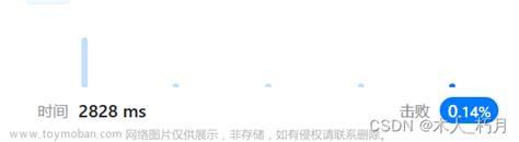 【每日一题】leetcode 剑指 Offer 43 1～n 整数中 1 出现的次数 Toy模板网