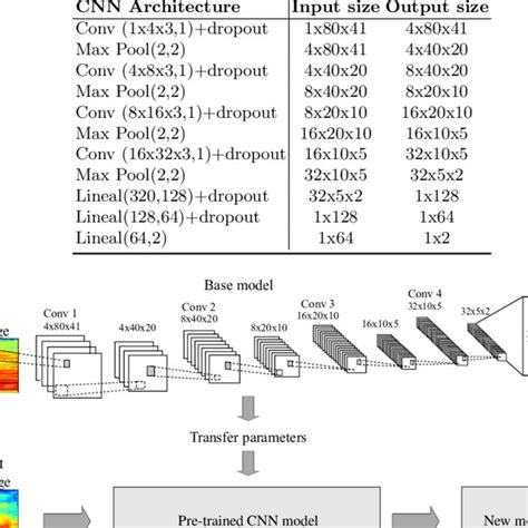 Samples Of Tongue Image Dataset Download Scientific Diagram