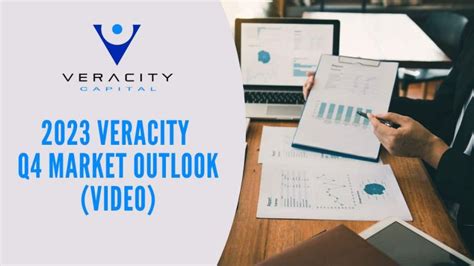 Mike Collopy Cfp® Cima® On Linkedin Q4 2023 Market Outlook Video