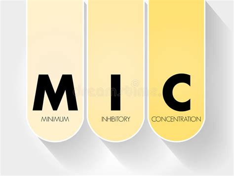 Mic Minimum Inhibitory Concentration Acronym Medical Concept Background Stock Illustration