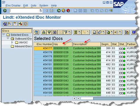 What Sap May Have Forgotten To Integrate Sap Community