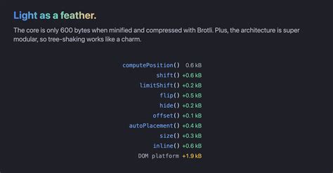 Is Popper Js V Kb Or Kb Issue Floating Ui Floating Ui Github