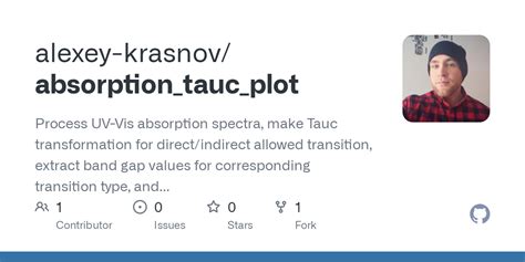 github alexey krasnov absorption tauc plot process uv vis absorption