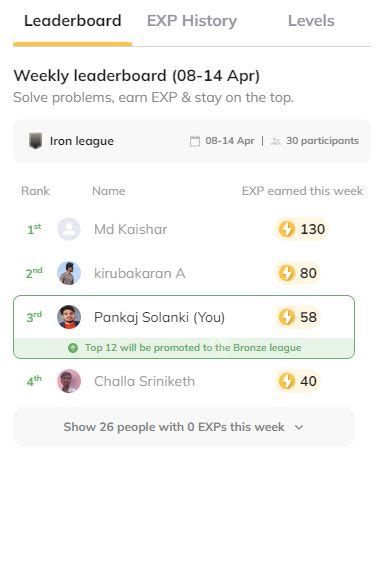Pankaj Solanki On Linkedin Cp Codingninjas Pythonmaster Learning
