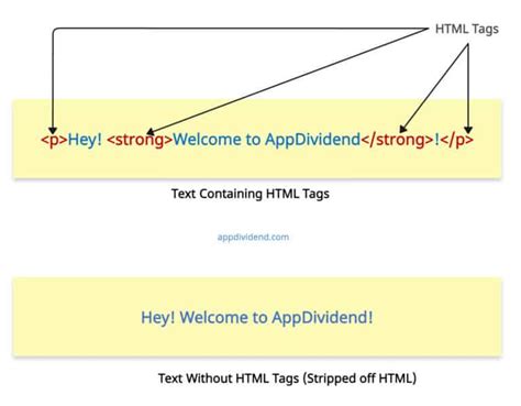 How To Remove Html Tags From A String In Javascript
