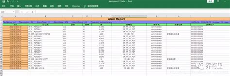 Wonderware Intouch历史报警、操作记录导出为excelalmdbviewctrl Csdn博客