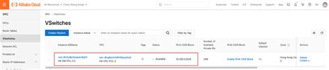 How To Use Privatelink To Connect Two Vpcs In Different Accounts