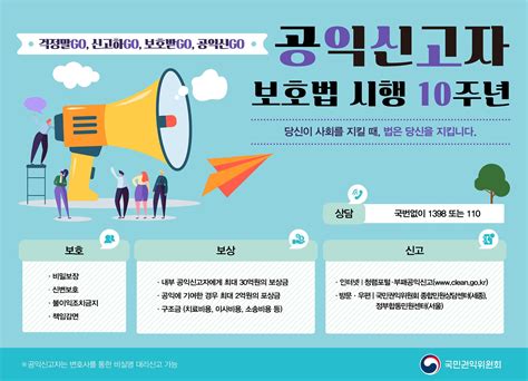 국가평생교육진흥원 『공익신고자 보호법 시행 10주년』👩‍⚖️ 당신이 사회를 지킬 때 법은 당신을
